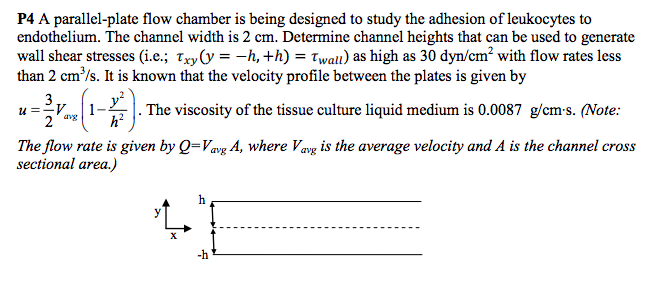 Solved P4 A parallel-plate flow chamber is being designed to | Chegg.com