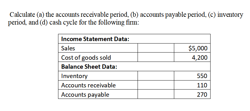 Solved Calculate (a) the accounts receivable period, (b) | Chegg.com