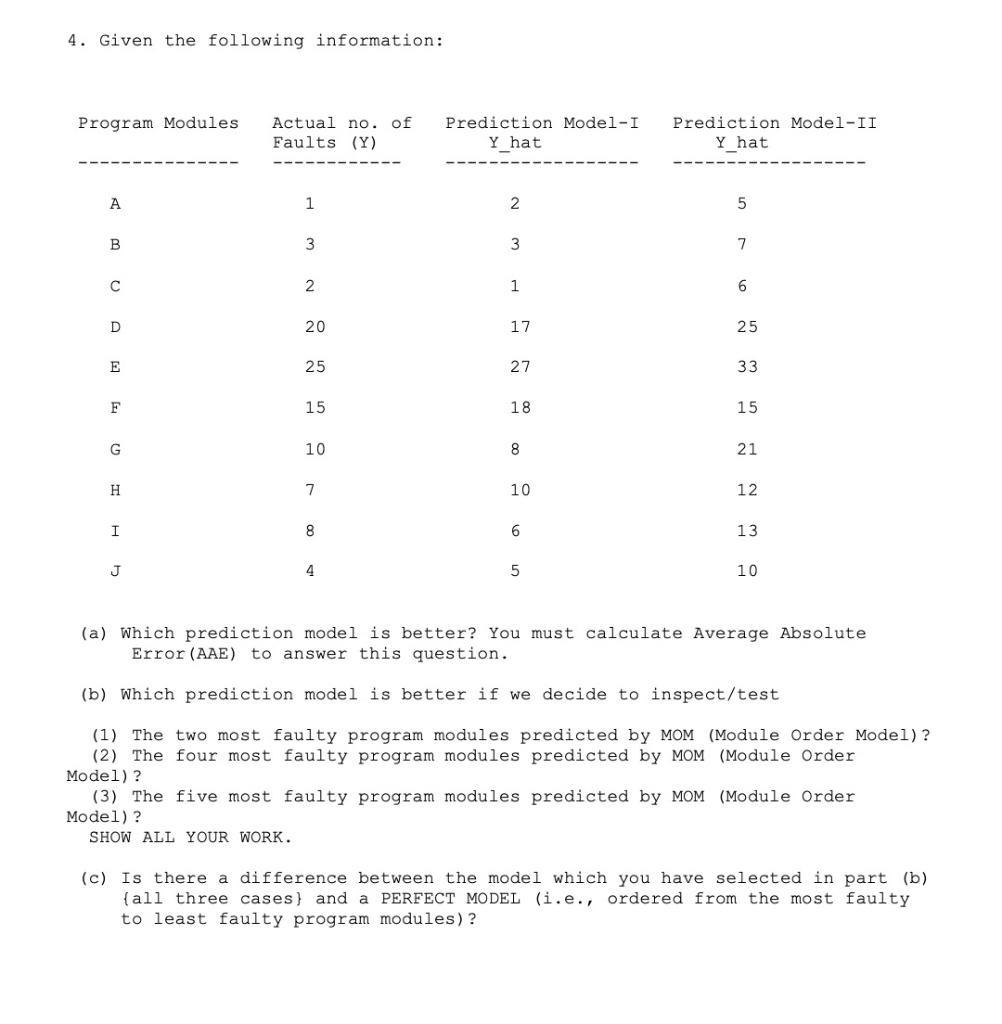 Solved 4. Given the following information: Program Modules | Chegg.com