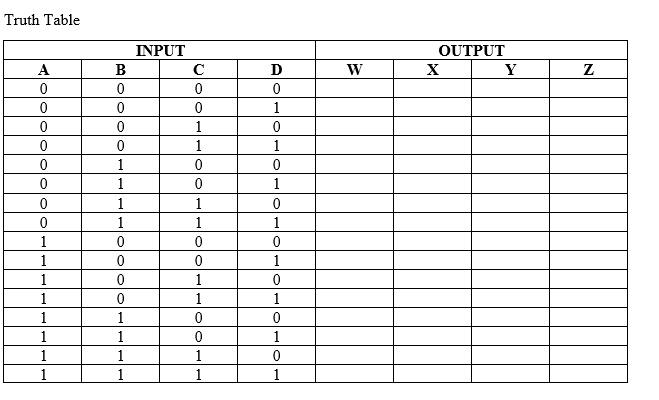 Solved Create Verilog File And Simulate Using Dataflow