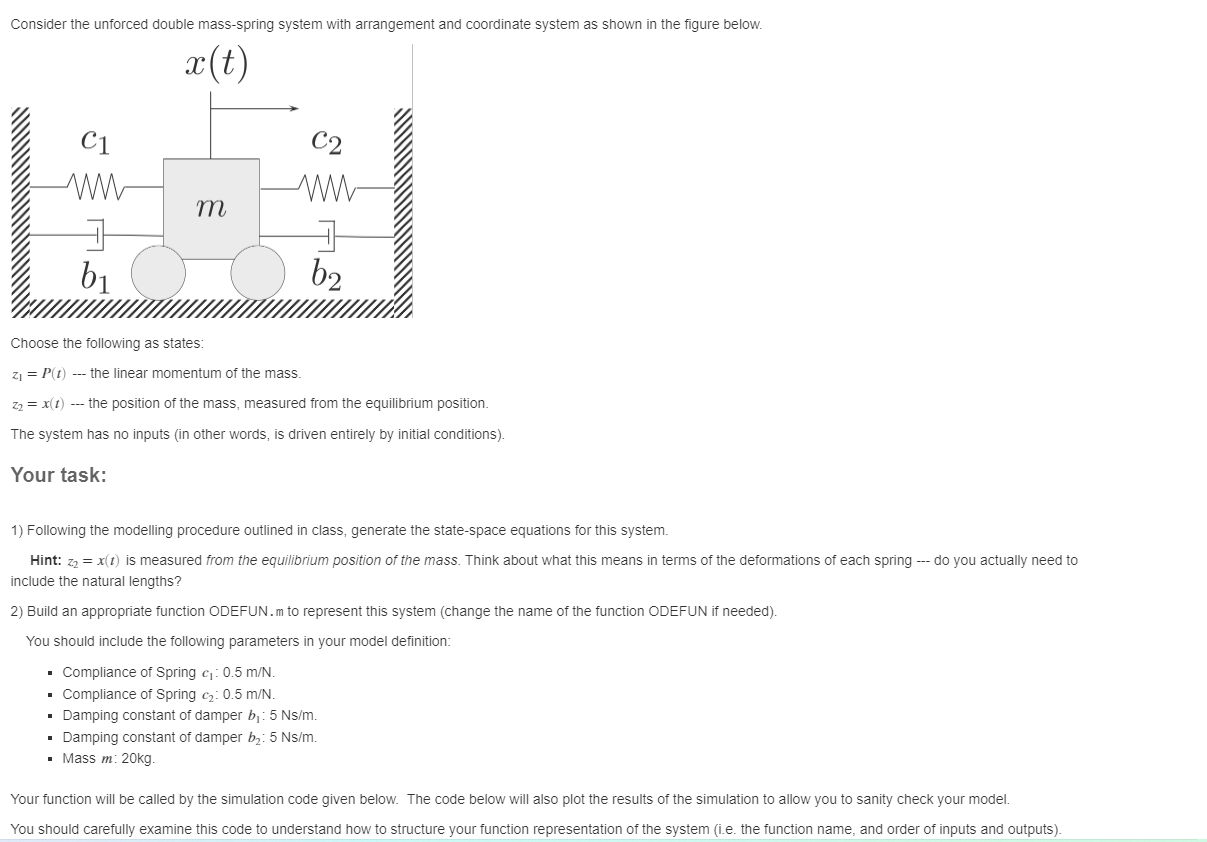 Solved Choose the following as states: z1=P(t)… the linear | Chegg.com
