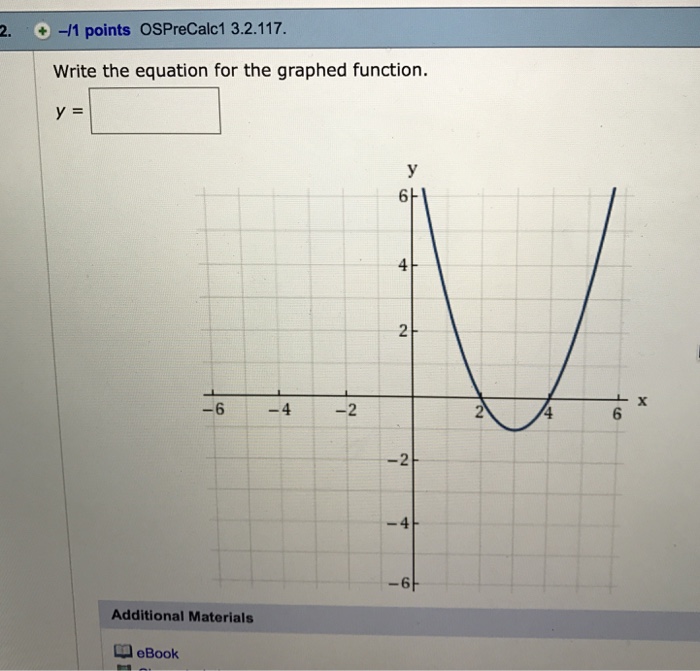 Solved Write the equation for the graphed function. y = | Chegg.com