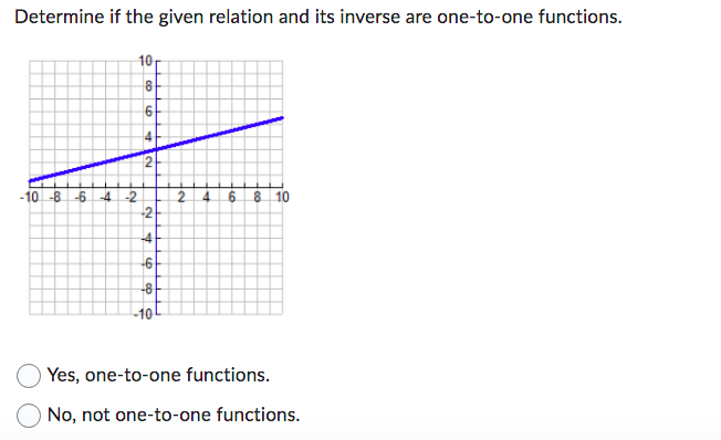Solved Given the table, find the value of the following, if | Chegg.com