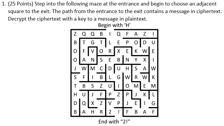 Solved What is the cipher? What is the plaintext? What is | Chegg.com