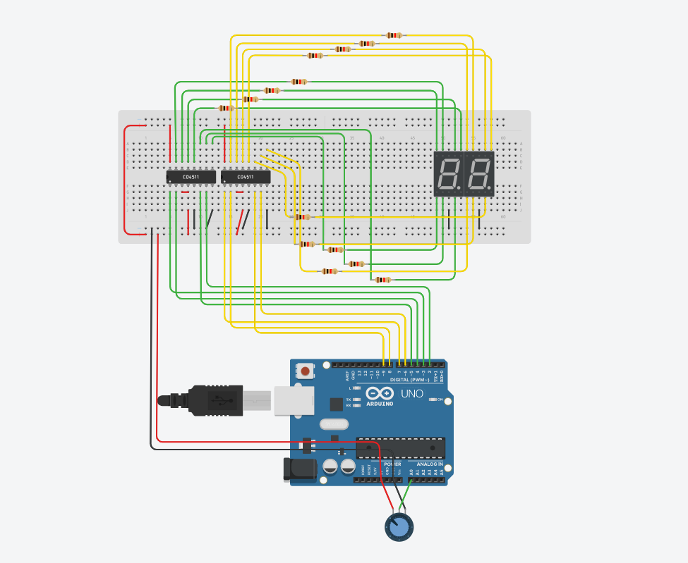Solved Please help me figure out the code to make this exact | Chegg.com