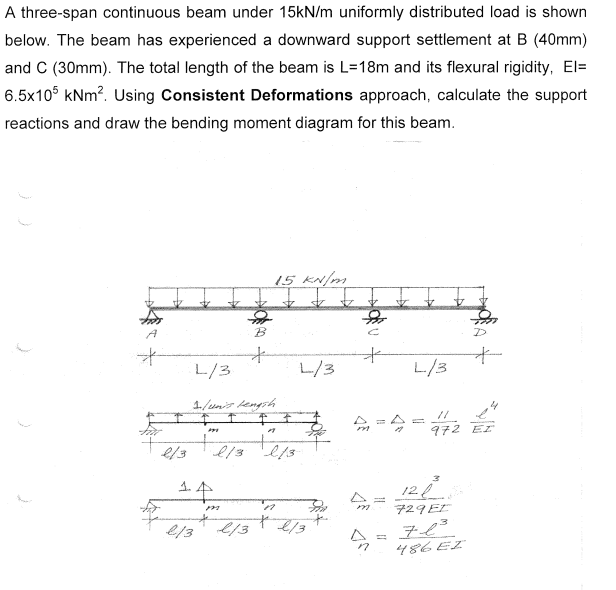 Solved A three-span continuous beam under 15kN/m uniformly | Chegg.com
