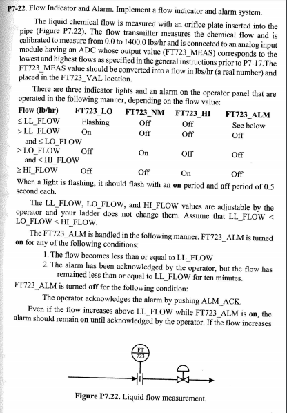 Solved For Chapter 7 Problem 22, write a ladder logic | Chegg.com