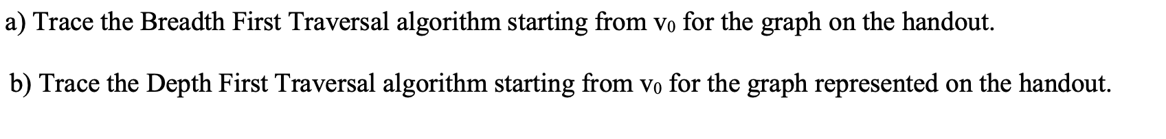 Solved a) Trace the Breadth First Traversal algorithm | Chegg.com