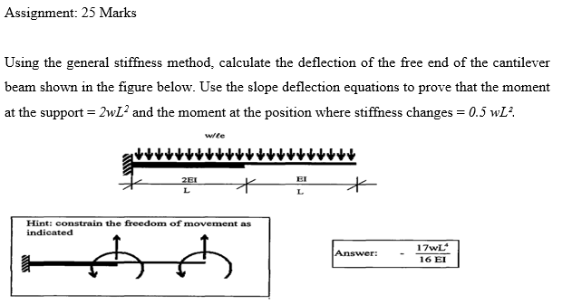 Solved Assignment: 25 Marks Using the general stiffness | Chegg.com