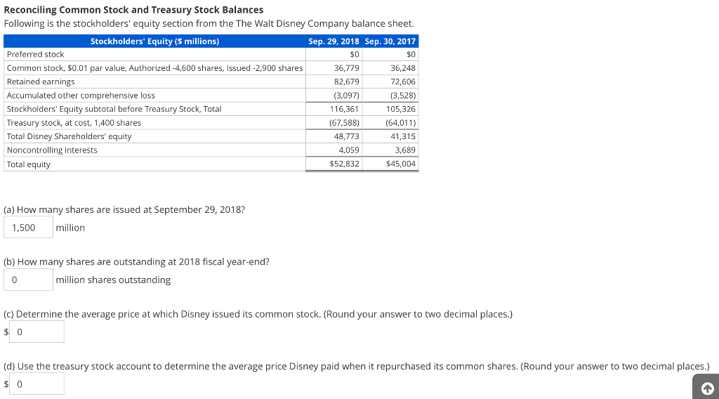 Solved Reconciling Common Stock and Treasury Stock Balances | Chegg.com