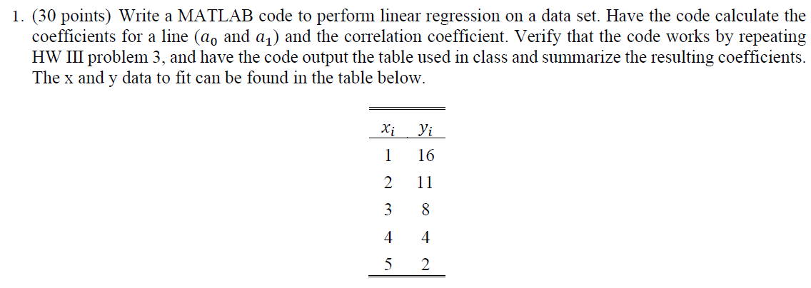 Solved 1. (30 points) Write a MATLAB code to perform linear | Chegg.com