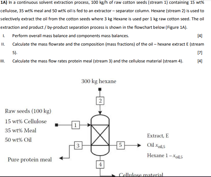 Solved 1A) In a continuous solvent extraction process, 100 | Chegg.com