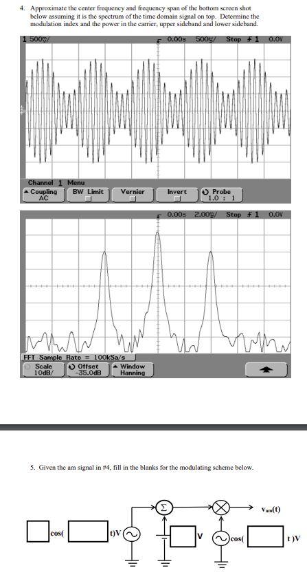 Solved 4. Approximate the center frequency and frequency | Chegg.com