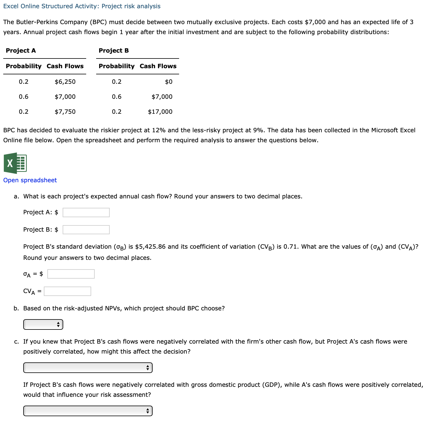 Solved Excel Online Structured Activity: Project risk | Chegg.com