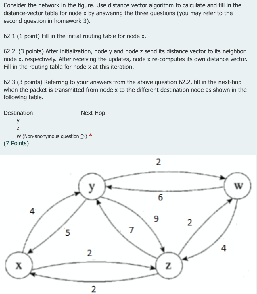 Solved Consider the network in the figure. Use distance | Chegg.com