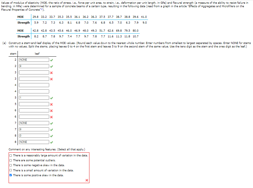 Solved Values of modulus of elasticity (MOE, the ratio of | Chegg.com