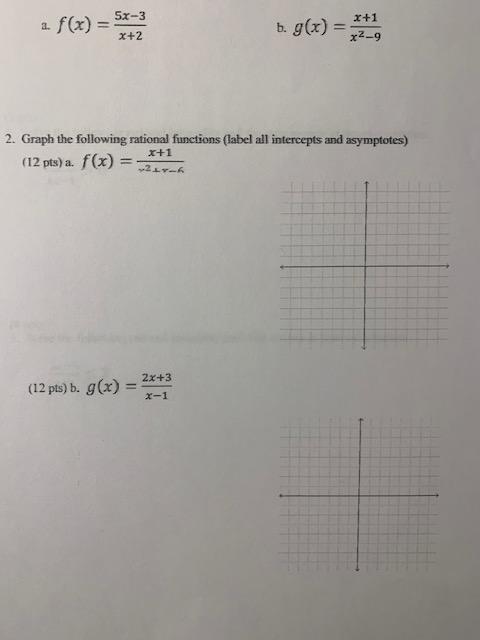 Solved a. f(x)=x+25x−3 b. g(x)=x2−9x+1 2. Graph the | Chegg.com