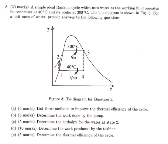 Solved 5. (30 marks) A simple ideal Rankine cycle which uses | Chegg.com