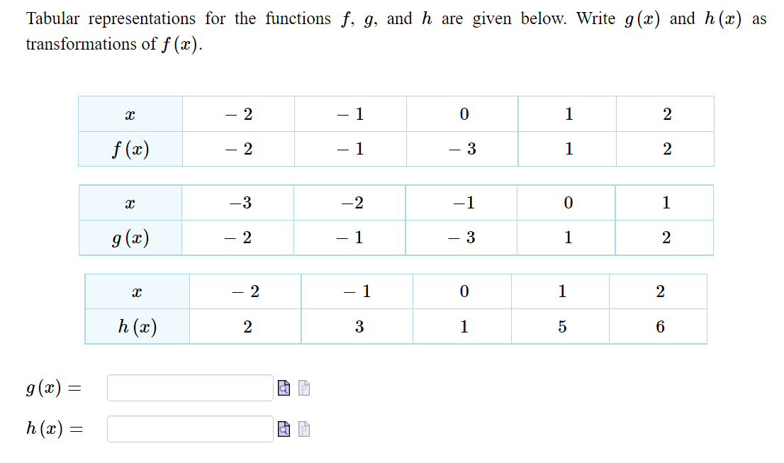 Solved Tabular representations for the functions f,g, and h | Chegg.com