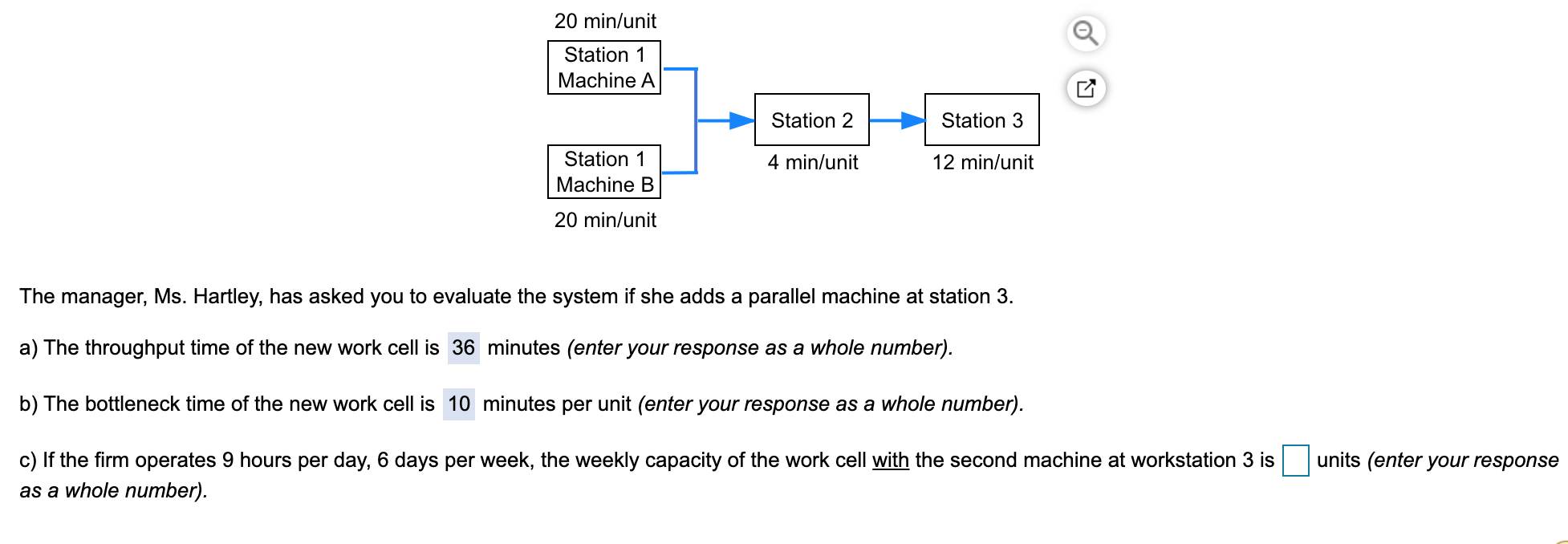 Solved 20 min/unit Station 1 Machine A Station 2 Station 3 | Chegg.com