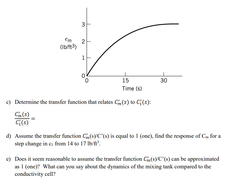 Solved Problem 1. The concentration of sodium hydroxide is | Chegg.com