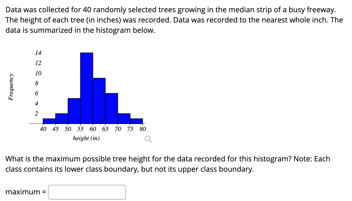 Solved Data was collected for 40 randomly selected trees | Chegg.com