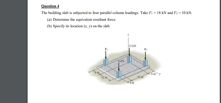 Solved Question 4 The building slab is subjected to four | Chegg.com