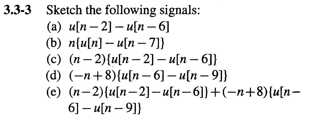 Solved 3-3 Sketch the following signals: (a) u[n−2]−u[n−6] | Chegg.com