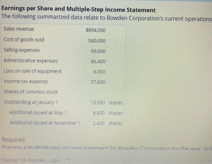 Solved Earnings per Share and Multiple-Step Income Statement | Chegg.com