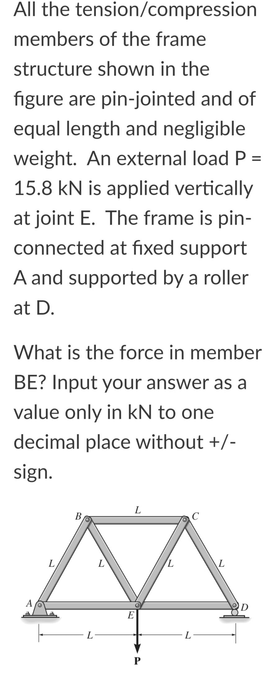 Solved All the tension/compression members of the frame | Chegg.com