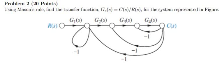 Solved Problem 2 (20 Points) Using Mason's rule, find the | Chegg.com