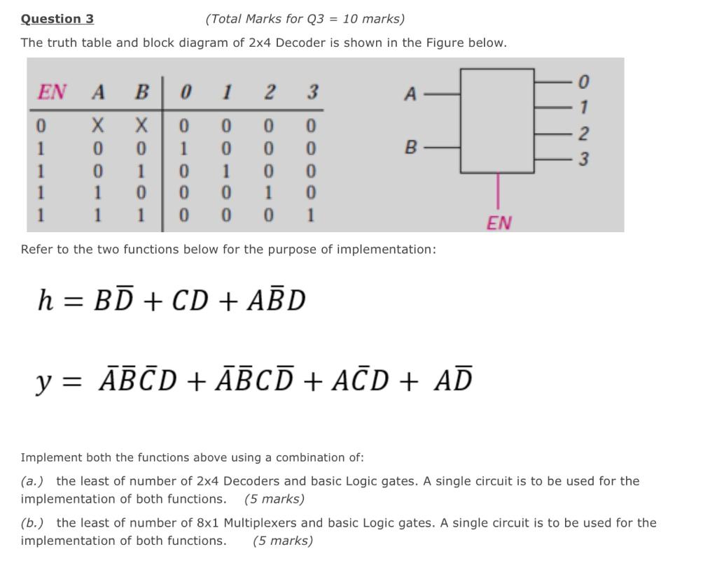 Solved Question 3 (Total Marks for Q3 = 10 marks) The truth | Chegg.com