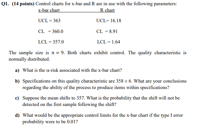 Solved Q1. (14 points) Control charts for x-bar and R are in | Chegg.com