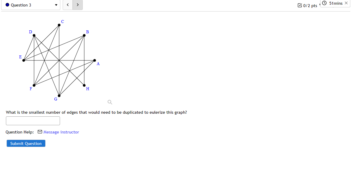 Solved What is the smallest number of edges that would need | Chegg.com