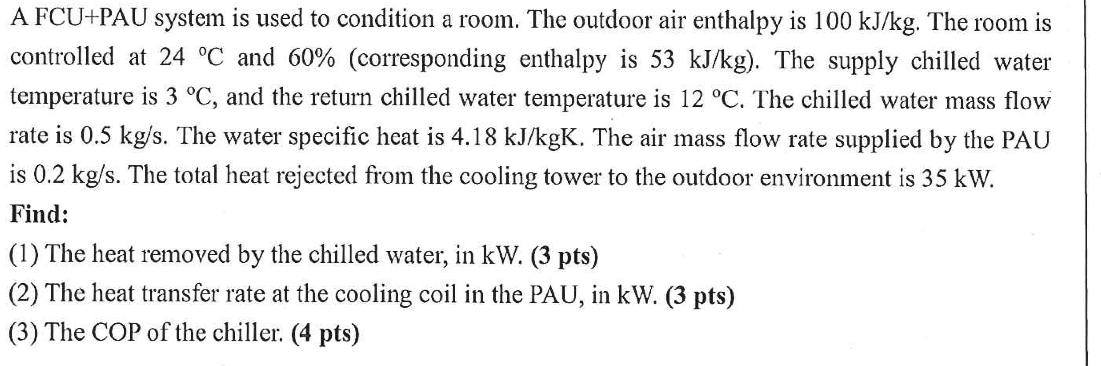 Solved A FCU+PAU system is used to condition a room. The | Chegg.com