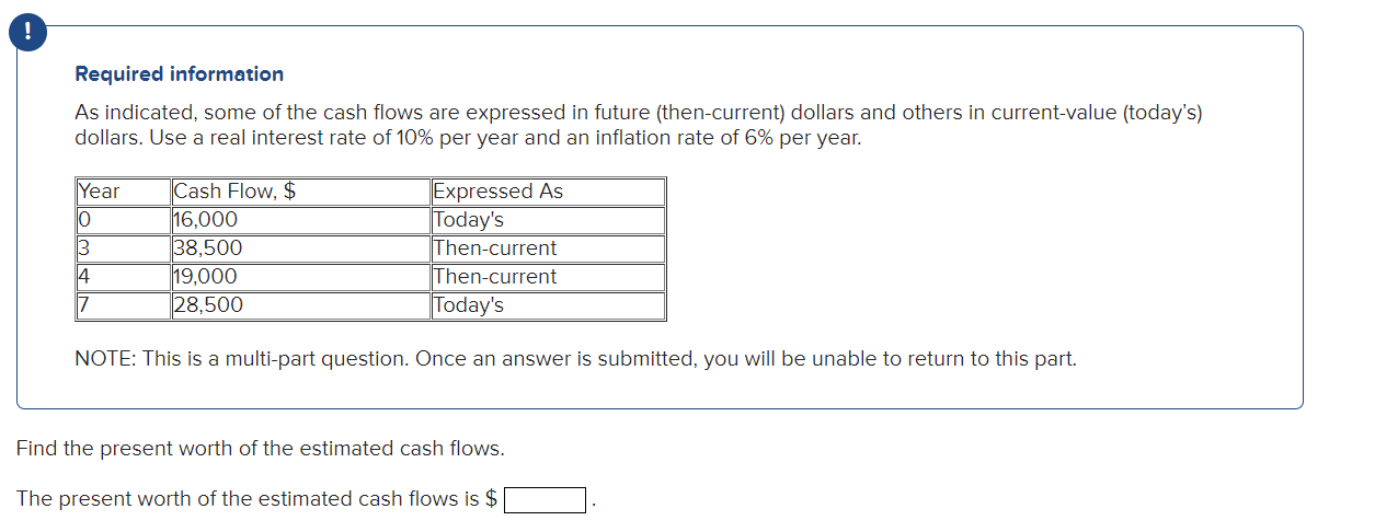 Solved Required information As indicated, some of the cash | Chegg.com