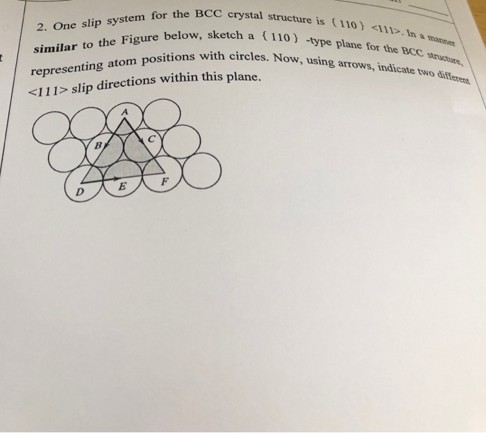 Solved 2. One slip system for the BCC crystal structure is | Chegg.com