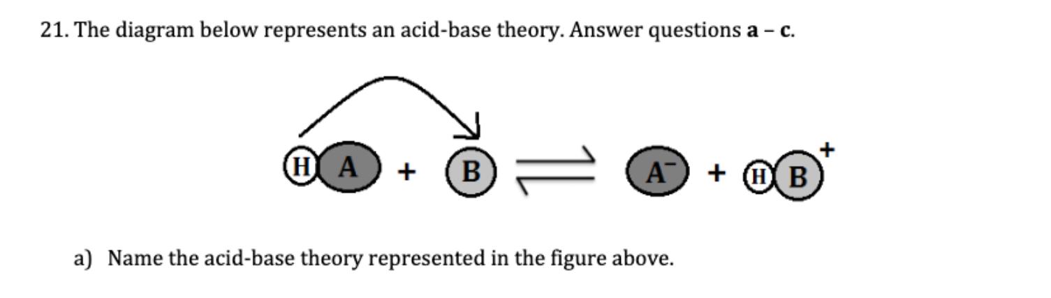 Solved 21. The diagram below represents an acid-base theory. | Chegg.com