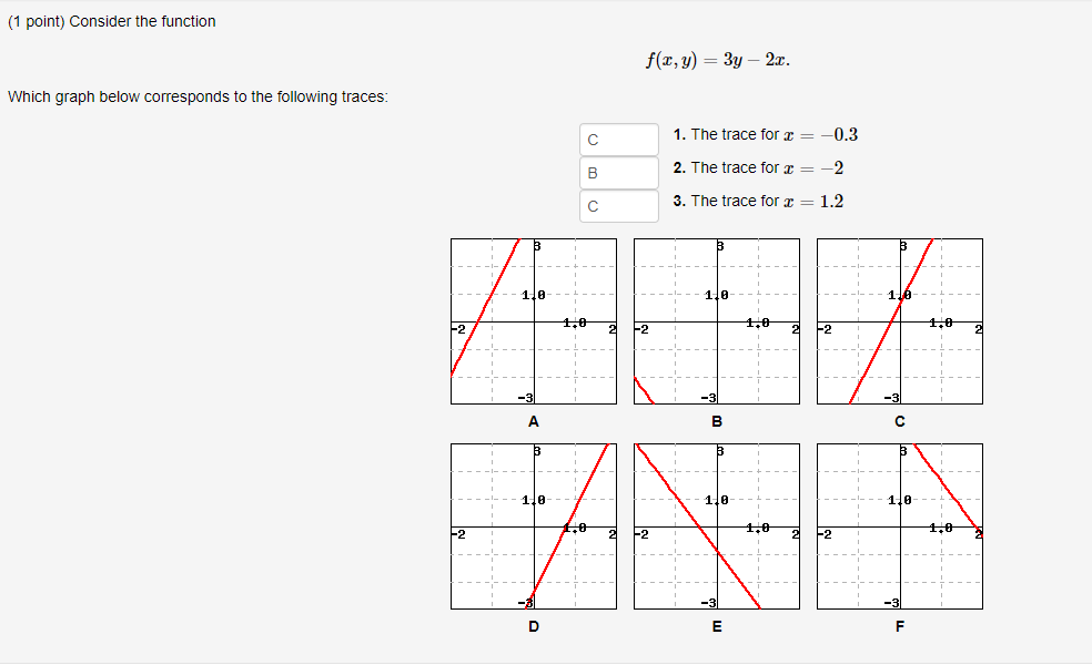 Solved (1 point) Consider the function f(x,y)--3y-2x. Which | Chegg.com