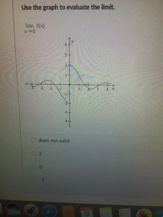 Solved Use the graph to evaluate the limit. lim_x | Chegg.com