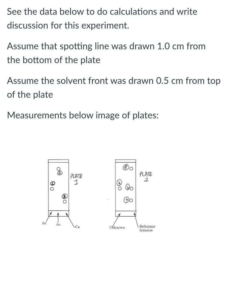 Solved Plate 1: Distance from spotting line to solvent | Chegg.com