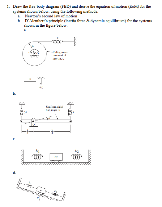 1. ﻿Draw the free-body diagram (FBD) ﻿and derive the | Chegg.com