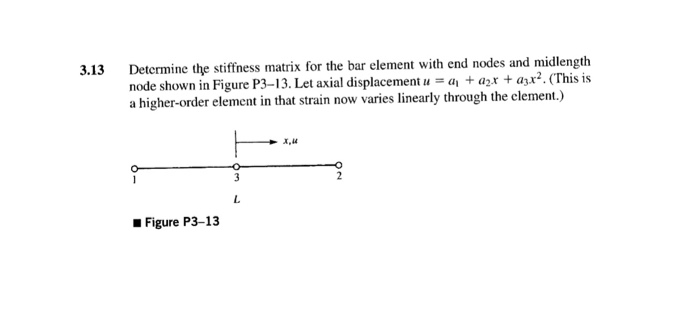 Solved Determine the stiffness matrix for the bar element | Chegg.com