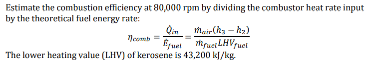 Solved Please solve for the Turbojet combustion efficiency | Chegg.com