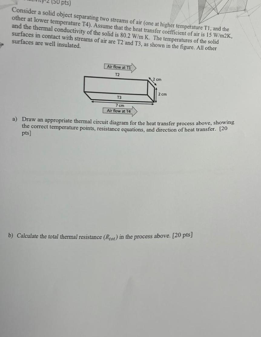Solved Consider a solid object separating two streams of air | Chegg.com