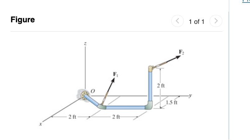 Solved Replace the force system acting on the pipe assembly | Chegg.com