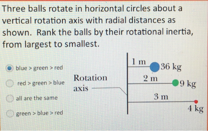 Solved Three balls rotate in horizontal circles about a | Chegg.com