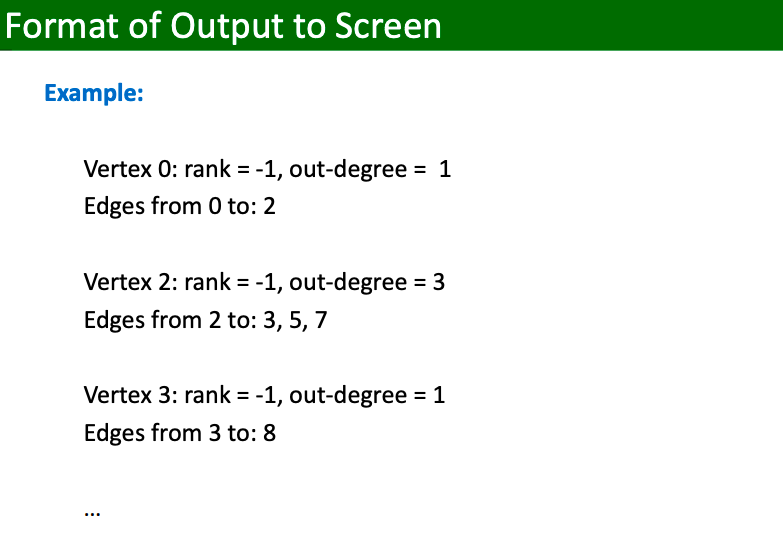 Solved Task: Creating a data structure that represents | Chegg.com
