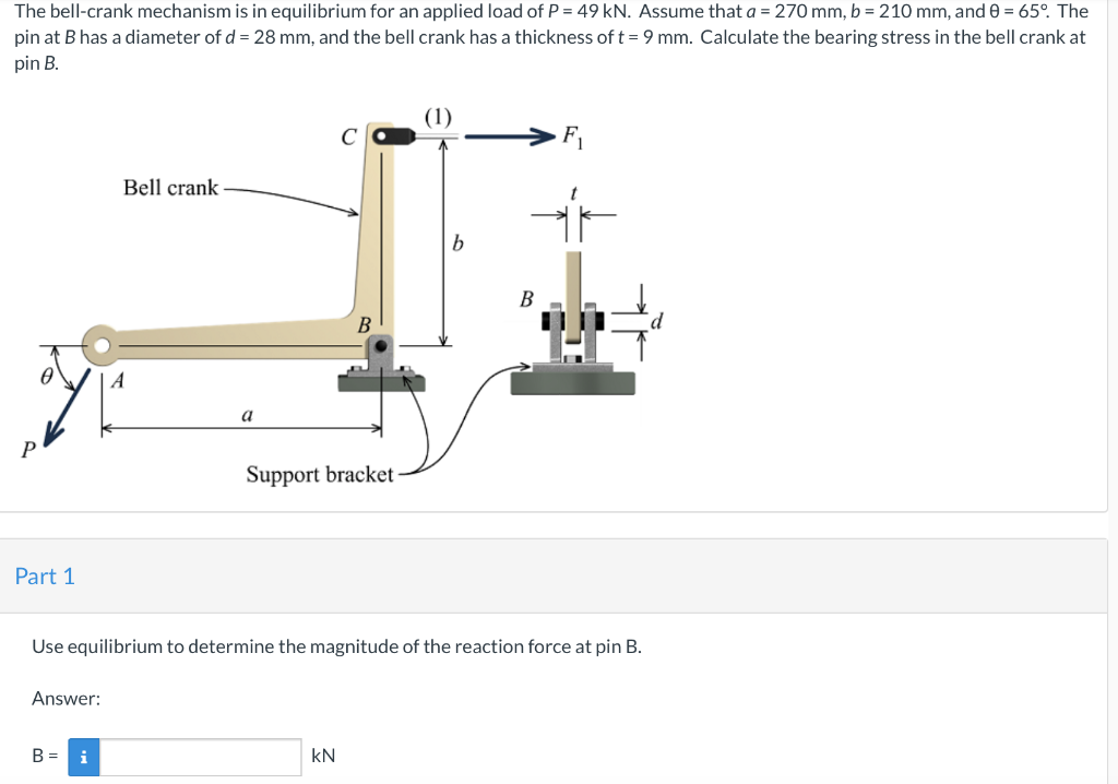 Solved The bell-crank mechanism is in equilibrium for an | Chegg.com