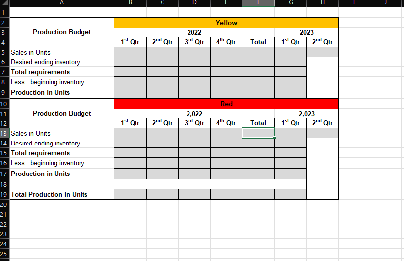 ACCT 285 SPRING 2022 Spreadsheet Project - Spring | Chegg.com